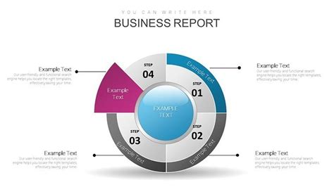Mastering Technical Analysis PowerPoint Charts Presentation