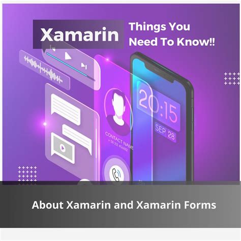 Ashwini Bokade On Linkedin Business Safety Android Programming