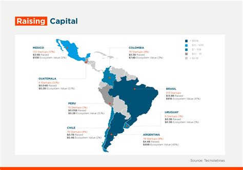 10 Of Latin Americas Biggest Tech Hubs To Hire Latam Developers