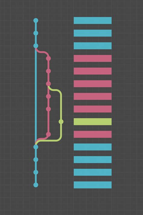 Geometry Nodes How To Make Jaggedstepped Line Mesh Or Curve