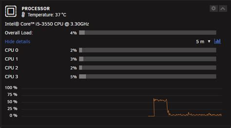 check if hyperthreading is activated v6 11 1 [solved] general