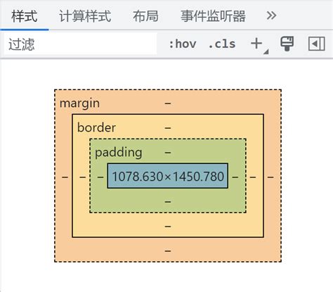 Htmlcss Blindarbiter
