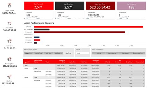 Define Color Palettes Per Application