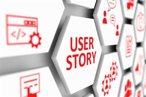 Rick Waters Cst On Linkedin Agile Scrum Kanban Userstory Userstoryworkshop Training…
