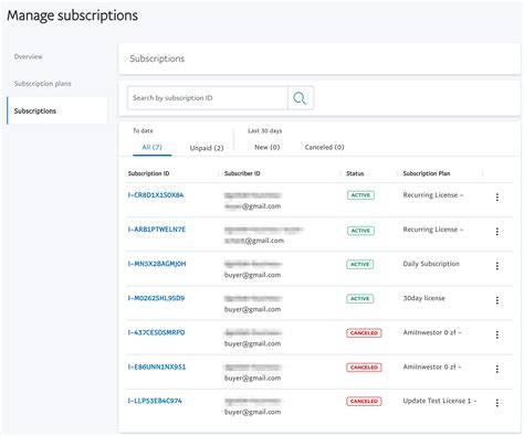 Recurring Payments Paypal Gateway Configuration Easy Digital Downloads Documentation