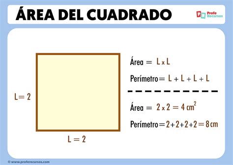 Fórmulas De áreas Y Volúmenes Para Figuras Geométricas