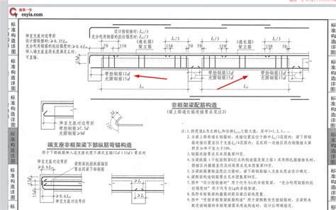 次肋梁下部锚固是进支座 12d 还是一个正常锚固 La 服务新干线答疑解惑