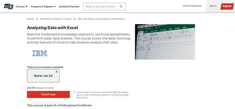 Best Online Free Courses For Studying Excel