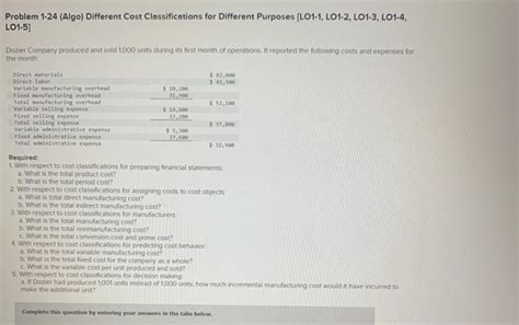 Solved Problem 1 24 Algo Different Cost Classifications