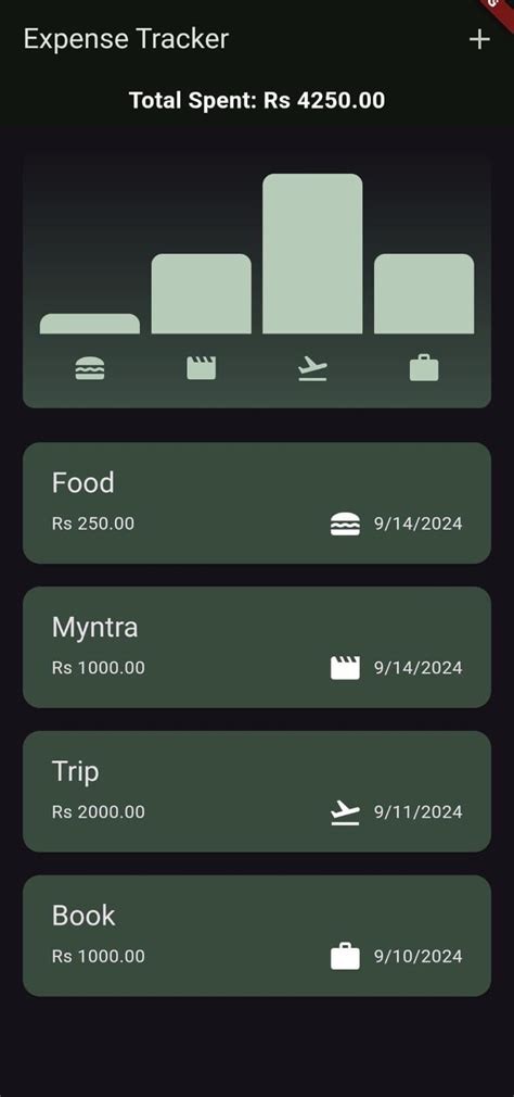 Akshat Paul On Linkedin Flutter Appdevelopment Expensetracker