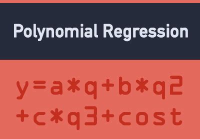 Fitting Polynomial Regression In R DataScience