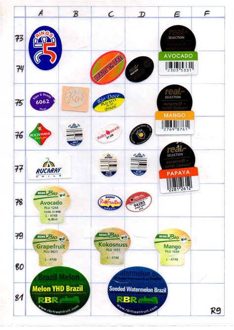 I Love Fruitlabels Duplikate R