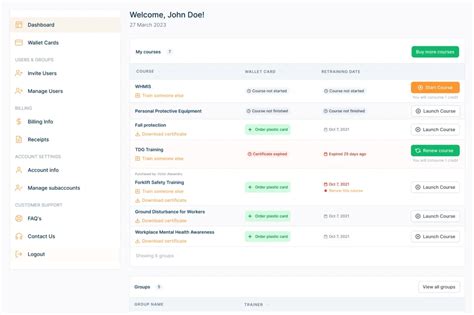Esafetyfirst Platform Demo Presentation