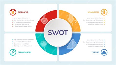 공간이 있는 4가지 다채로운 요소를 계획하는 전략적 회사를 위한 Swot 분석 템플릿 프리미엄 벡터