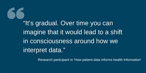 Explaining How Patient Data Informs Health Information Understanding Patient Data