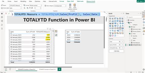 Totalmtd Dax Function In Power Bi Ashish Coder