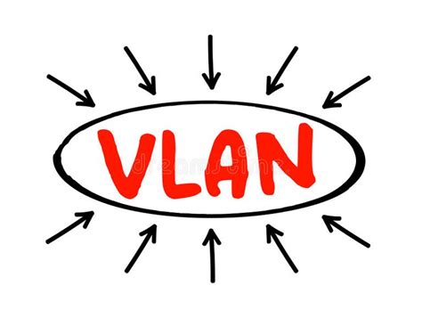 Vlan Virtual Local Area Network Is Any Broadcast Domain That Is