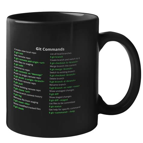Git Commands Mug Dark Mode Codebrew Mugs