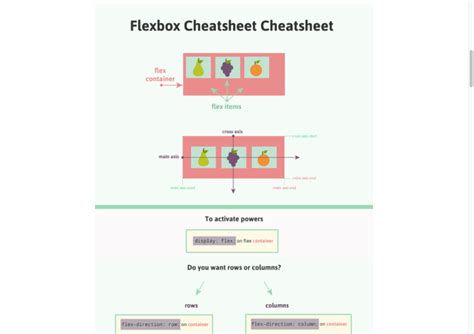 Fun Places To Learn Css Layout Part 1 Flexbox By Stéphanie Walter
