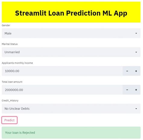 Model Deployment Using Streamlit Deploy Ml Models Using Streamlit