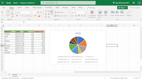 Do Your Work Easy In Excel Can Convert Raw Data Into Meaningful And