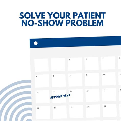 Patientnoshow Patientnoshows Healthcareindustry Predictive Health Solutions