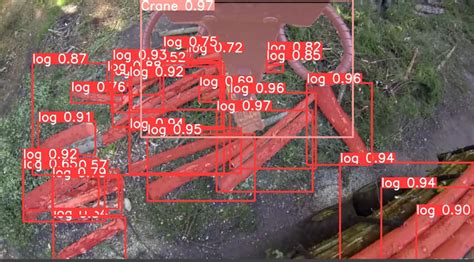 Instance Segmentation With Yolov8 Rcomputervision