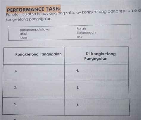 PERFORMANCE TASK Panuto Isulat Sa Hanay Ang Ang Salita Ay Kongkretong Pangngalan O Di