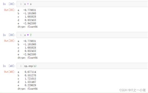 Pandas数据结构简介pandas Dtype Csdn博客