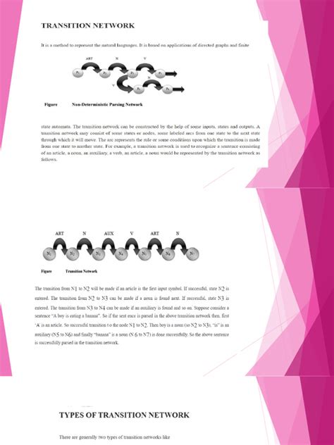 Unit 4 Atn Rtn Pdf