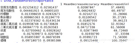 R语言：随机森林的实现——randomforest R语言randomforest Csdn博客