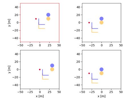 Ansys Developer On Linkedin Its Definitely The Moment Youve All Been
