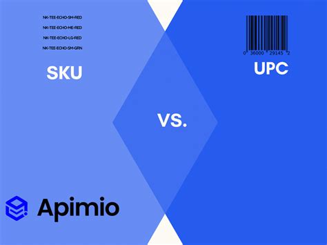 What Is An SKU Definition With Examples And Benefits Apimio