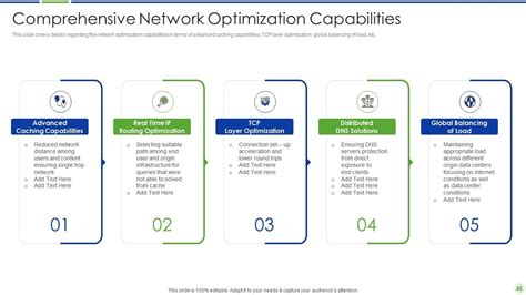 Implementing Advanced Analytics System At Workplace Powerpoint