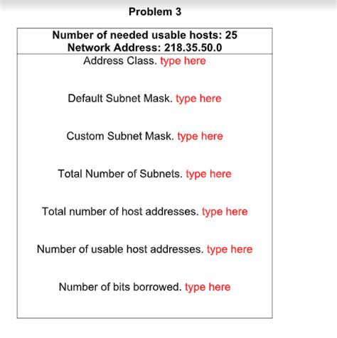Solved Part L Default Subnet Masks Write The Correct Chegg