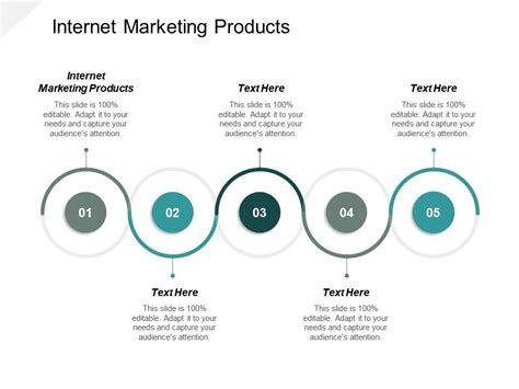 internet marketing products ppt powerpoint presentation infographic