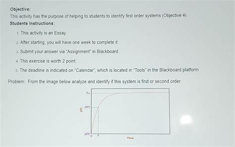 Solved Objective This Activity Has The Purpose Of Helping