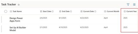 Sharepoint Calculated Column Date Examples