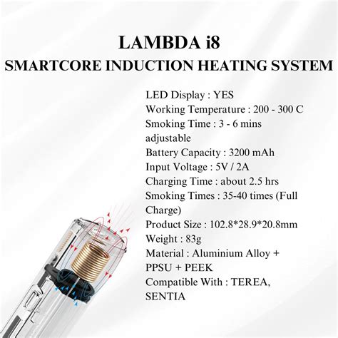 Lambda Lambda Added A New Photo