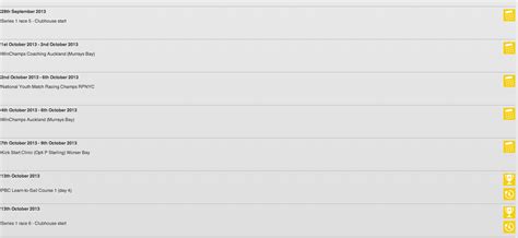 Image Not Displaying Properly Based On Date Jqmphp Stack Overflow