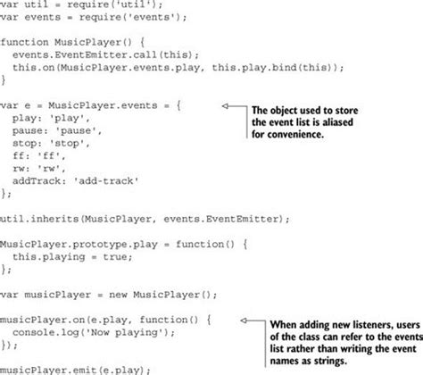 Listing 414 Categorizing Event Names Using An Object