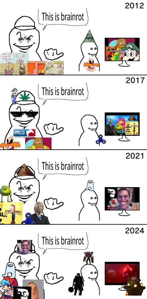 This Fucking Sucks Actually Literal Coolest Thing Ever Image Gallery Know Your Meme