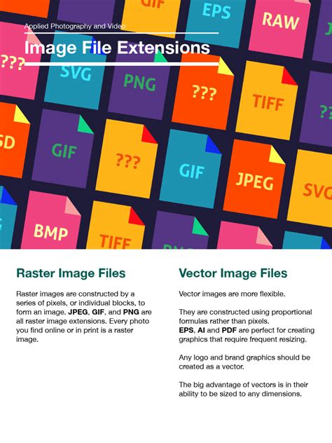 file extensions pdf raw image format adobe photoshop