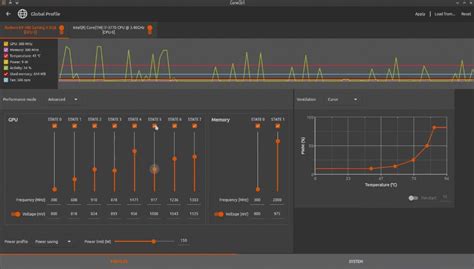 Controlling The Fan Curve Of An AMD GPU On Pop OS Or Other Ubuntu Like Operating Systems