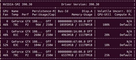 Model Parallelism Memory Usage Issue · Issue 21522 · Tensorflowtensorflow · Github