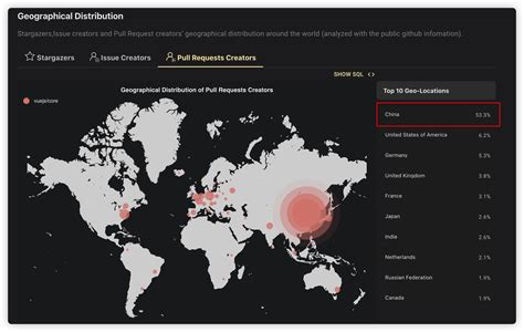 抢 React 饭碗！如何在 Vue3 中使用 Jsx And Tsx 知乎