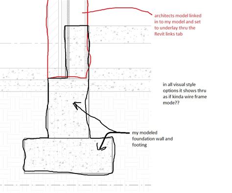 RevitCity Com Linked View Styles