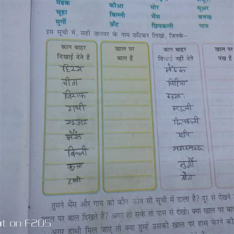 Maths Hindi Assignment Teachmint