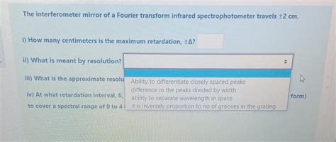 Solved The Interferometer Mirror Of A Fourier Transform