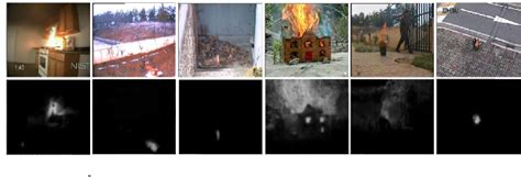 Figure 3 From Multistage Real Time Fire Detection Using Convolutional